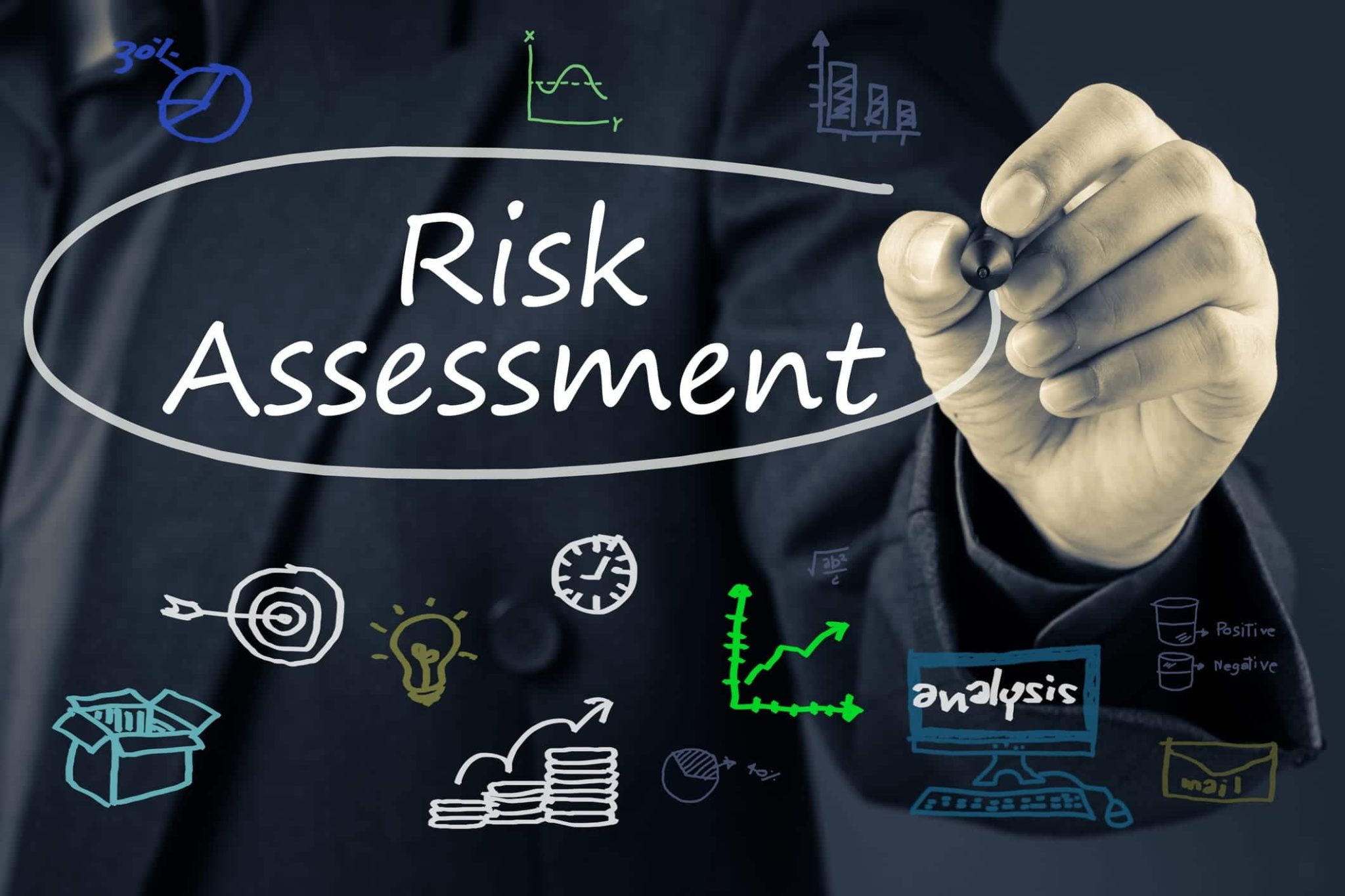 Understanding the Risk Assessment concept – Assess The Risk